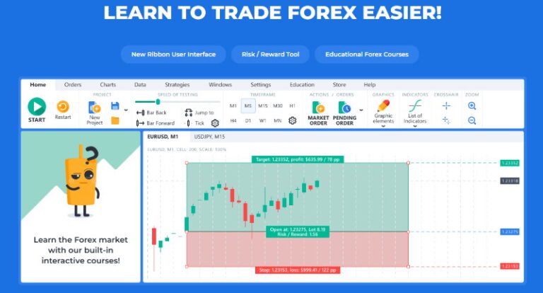 フォレックステスター(Forex Tester)情報まとめ｜過去ソフト（FT2～FT5）との比較、購入方法、使い方、検証法など | FX ...
