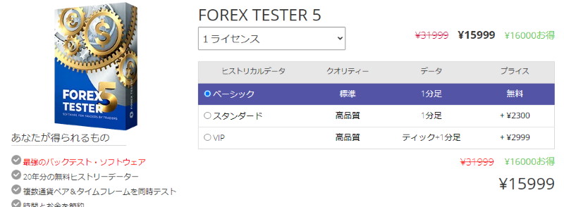 フォレックステスター5（FT5）発売開始！現在キャンペーン実施中！ | FXプライスアクション研究所